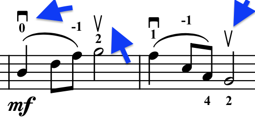 Cello Choreography; The Cello Dance You MUST Learn! | The Key to ...